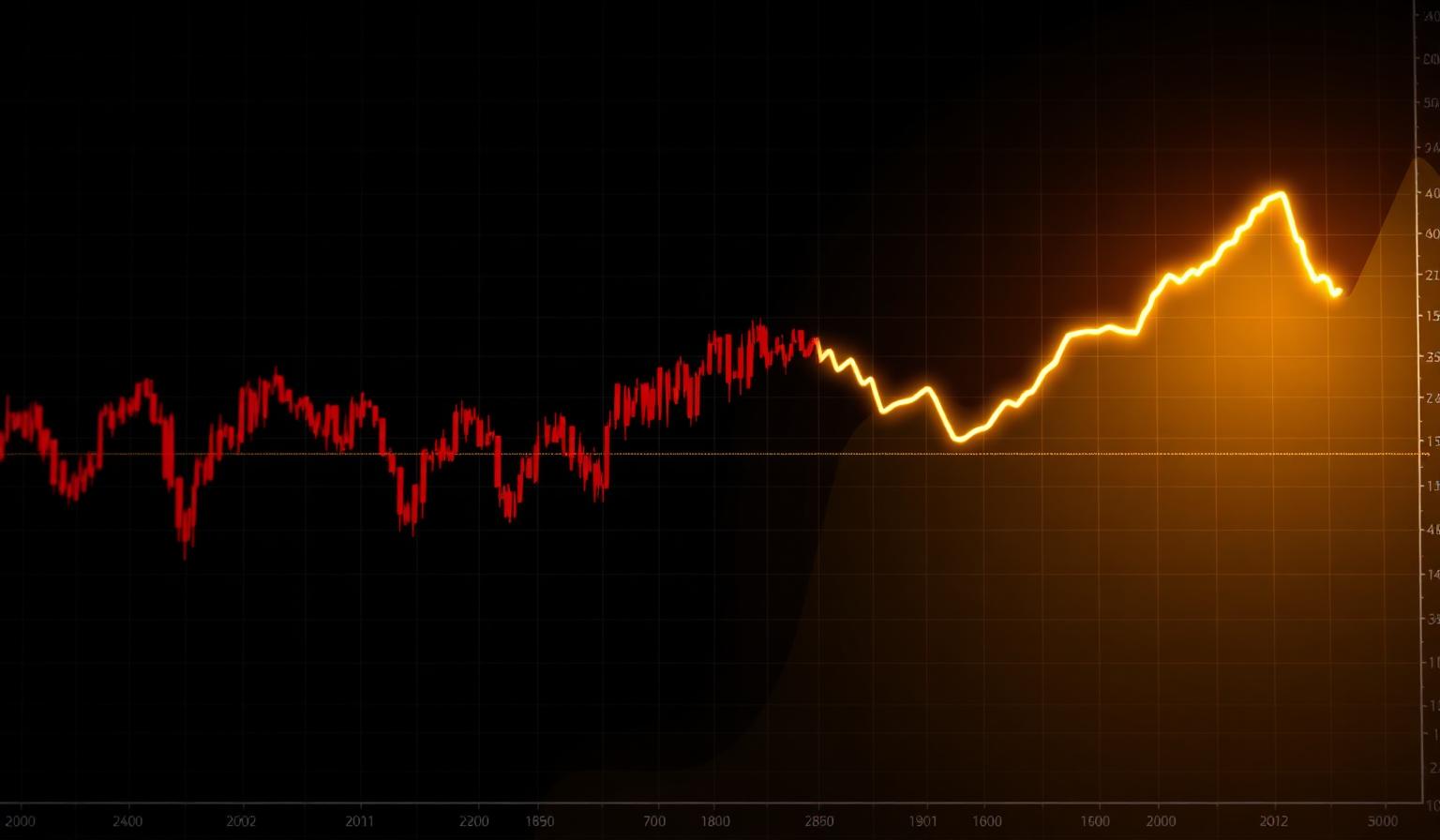 DXY, Real Yields & Gold: The Intermarket Triangle That Actually Moves ...